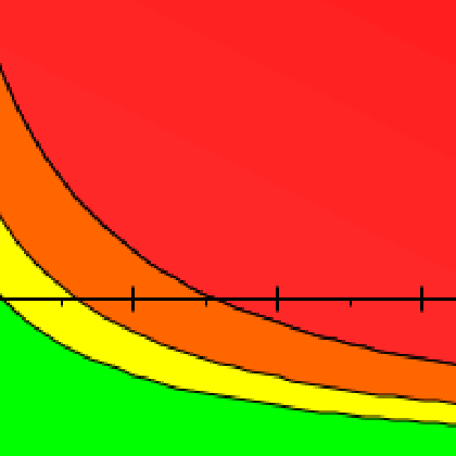 Prevention of Dropped Objects | ACP