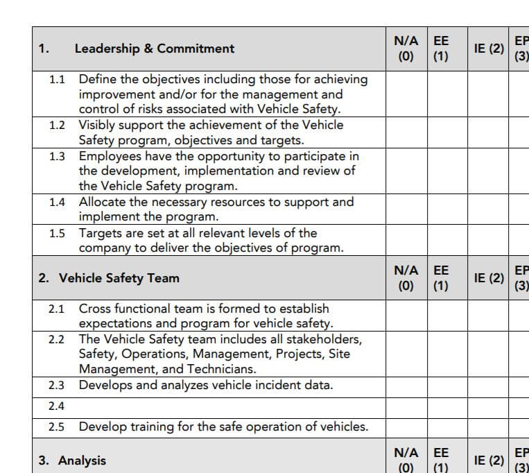 Driving and Vehicle Safety Campaign | ACP