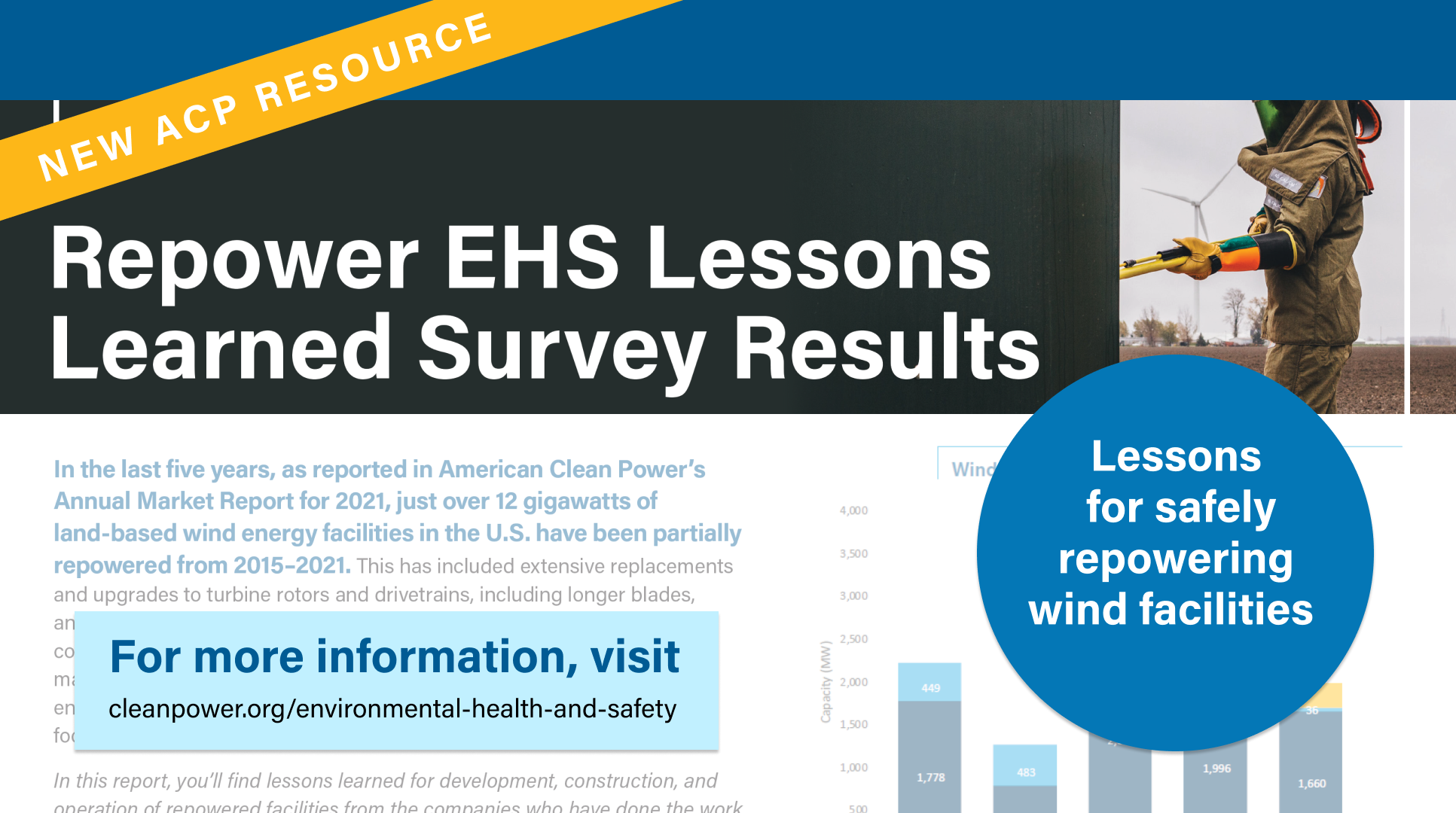 Repower EHS Lessons Learned Survey Results | ACP