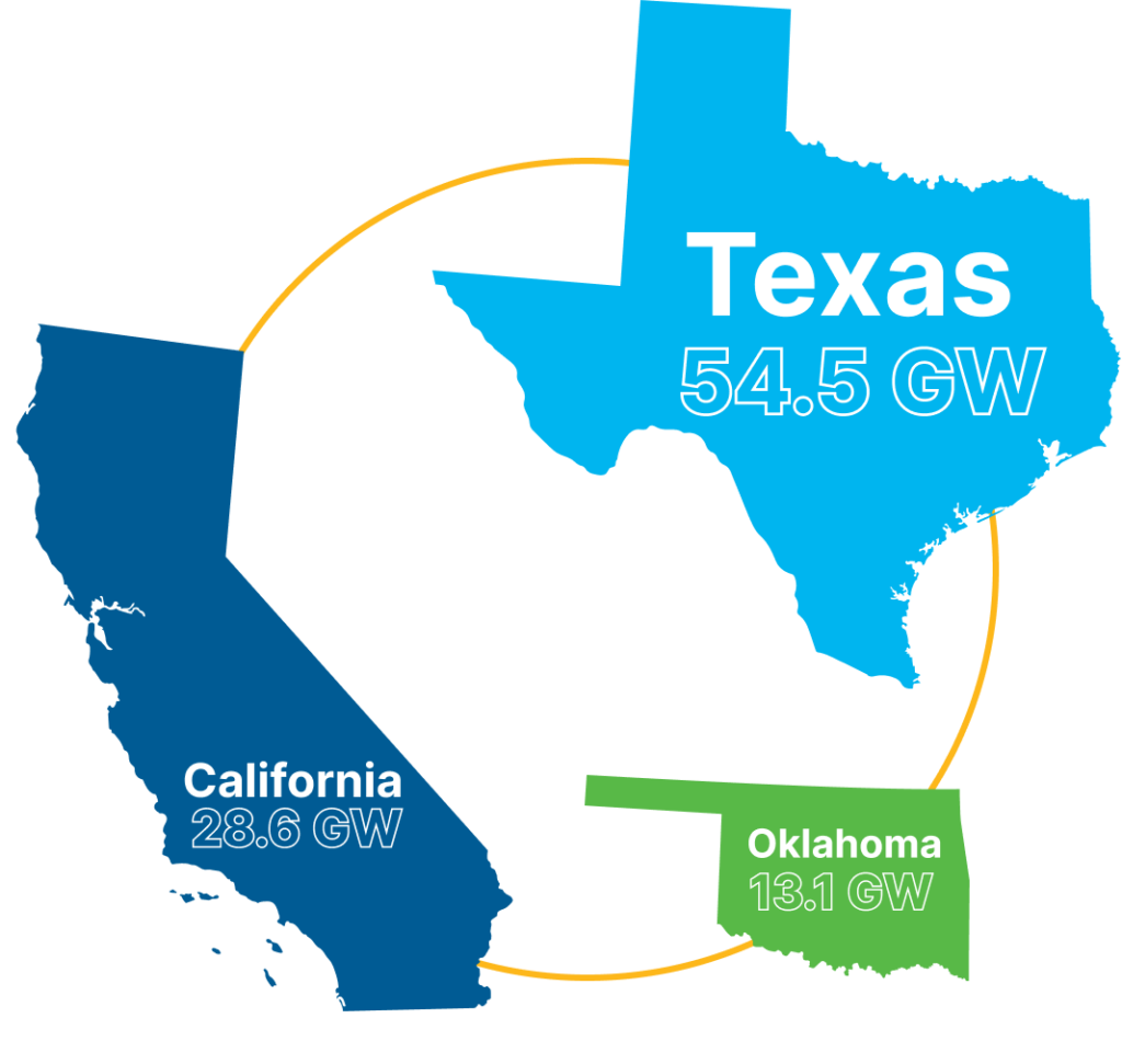 Clean Energy Powers America | ACP