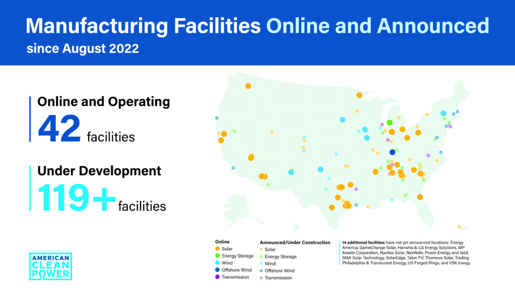 NEW REPORT: Clean Energy Industry to Power Economic Growth with $500 ...