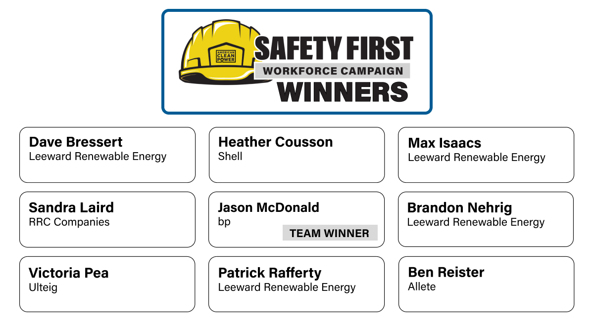 2024 Safety First Workforce Campaign | ACP
