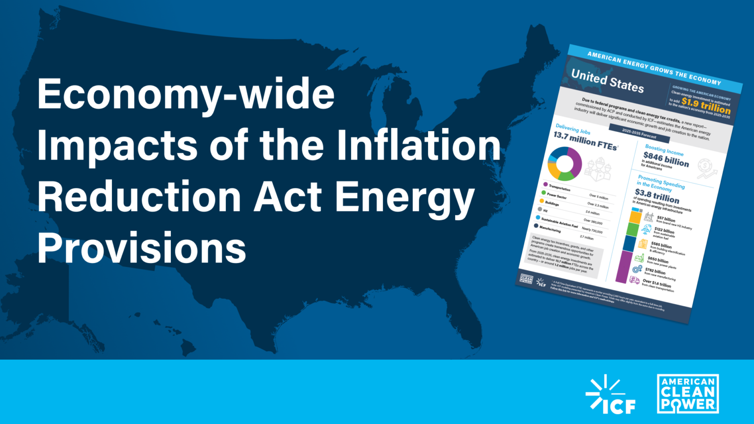 State Impacts of Energy Tax Credits & Programs | ACP