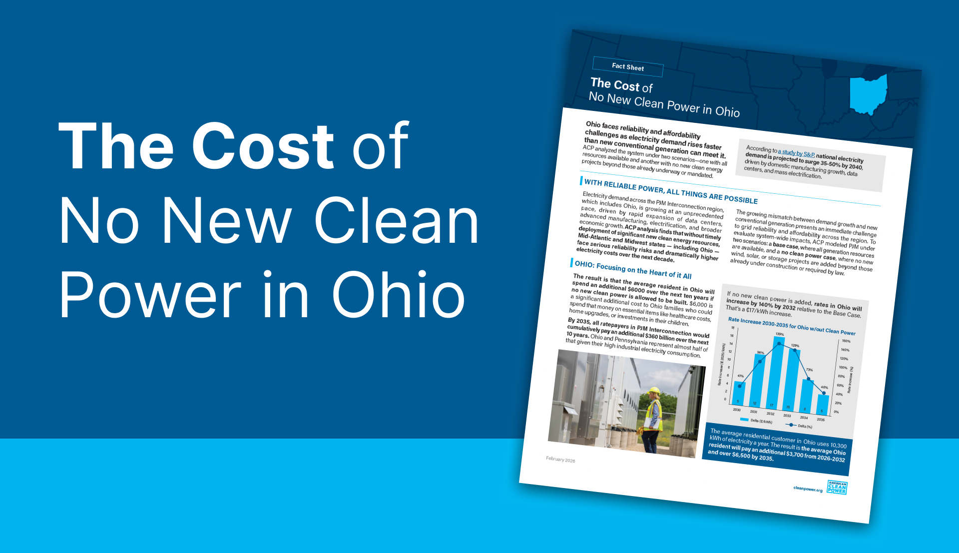 The Cost of Now Clean Power in Ohio | ACP